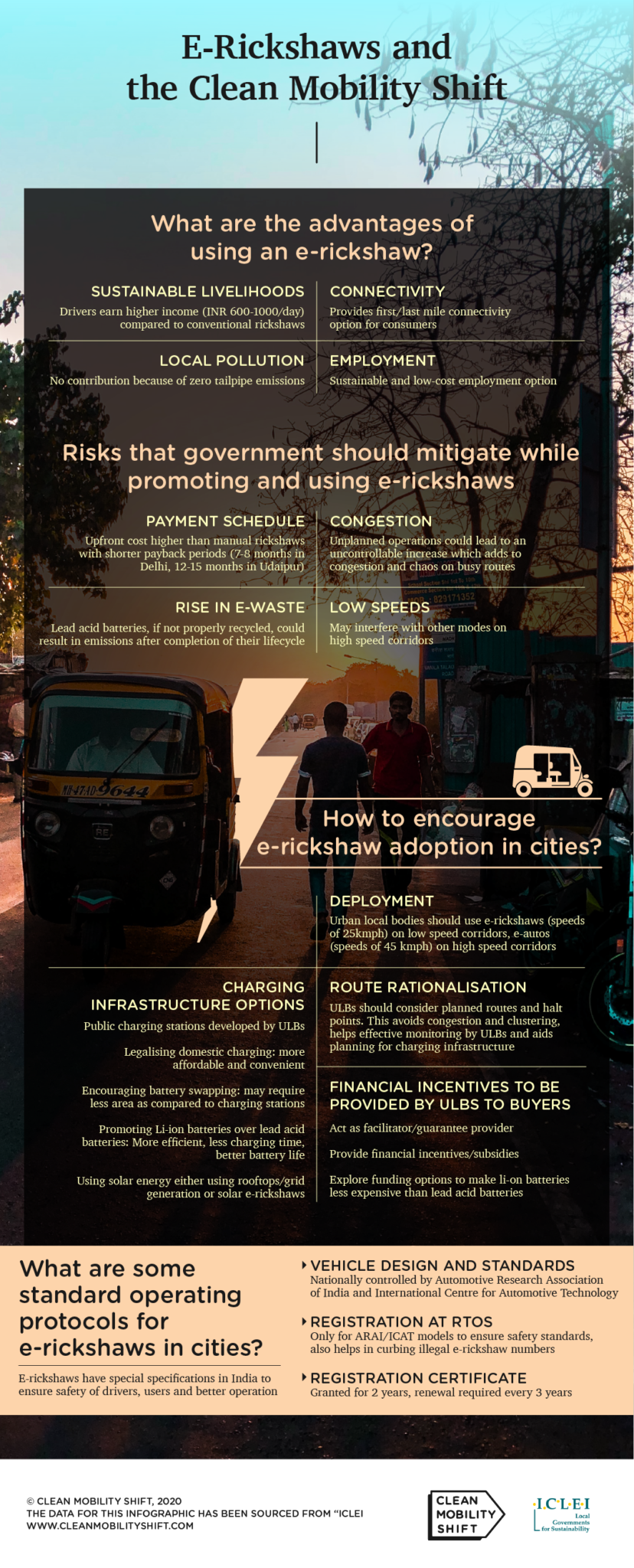 Infographic: E-Rickshaws and Clean Mobility Shift - Clean Mobility Shift