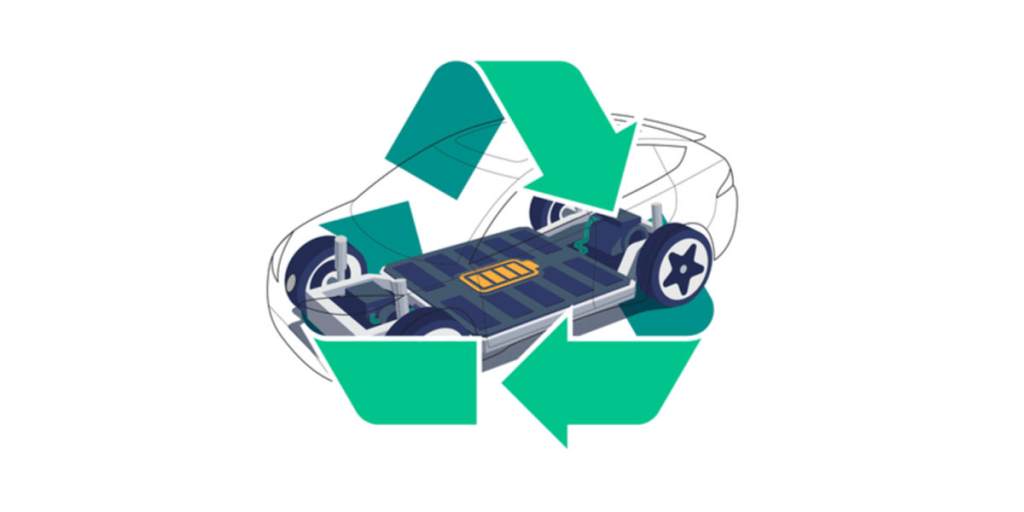 EV battery recycling in India - Opportunities and challenges - Clean ...